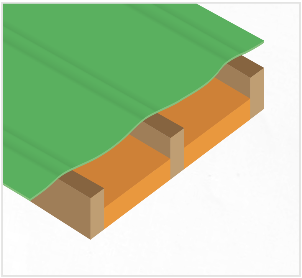 AcoustiFlex® SQ Installation Guide - Acoustica