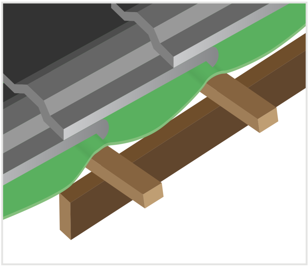 AcoustiFlex® SQ Installation Guide - Acoustica