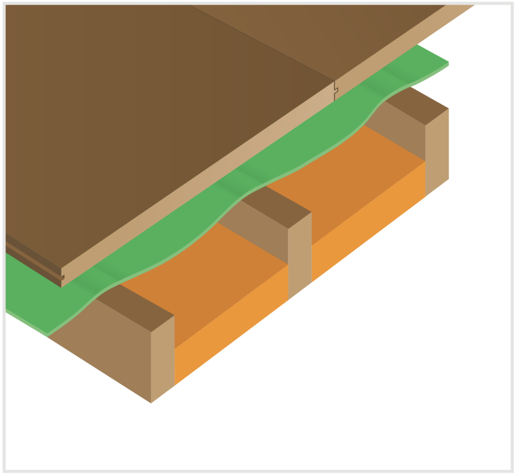 AcoustiFlex® SQ Installation Guide - Acoustica